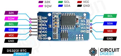 Circuit Diagram Of Rtc Based Digital Clock With Microcontroller Circuit Diagram Of Rtc Based Digital Clock With Microcontroller