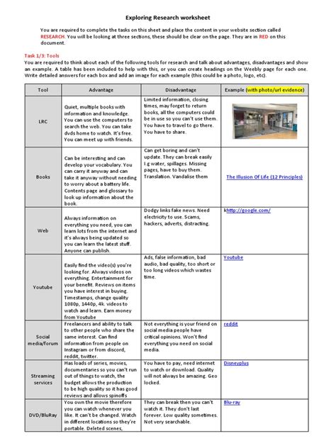 exploring research worksheet pdf qualitative research mass media