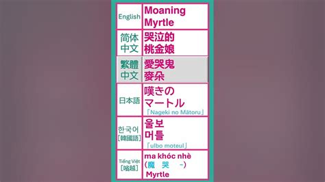 哈利波特词汇中日韩越译名 哭泣的桃金娘 Youtube