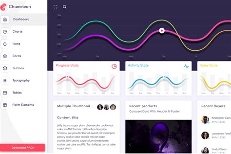 Chameleon Admin Free Bootstrap Dashboard Template Overhive