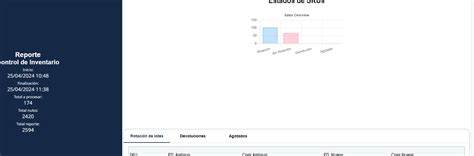 Control Html Content Size In App Deploy Through Uipath Assistant Issue