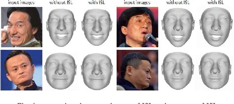 Figure 1 From Dense 3d Face Reconstruction From A Single Rgb Image Semantic Scholar