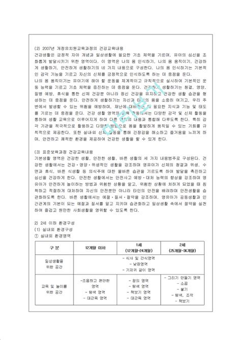 방통대 유아교육과 4학년 아동건강교육 A형 업로드 2세 이하를 위한 건강교육과정을 계획하시오 표준보육과정내용 포함 환경구성 활동계획안 포함 업로드 Ij 행동을
