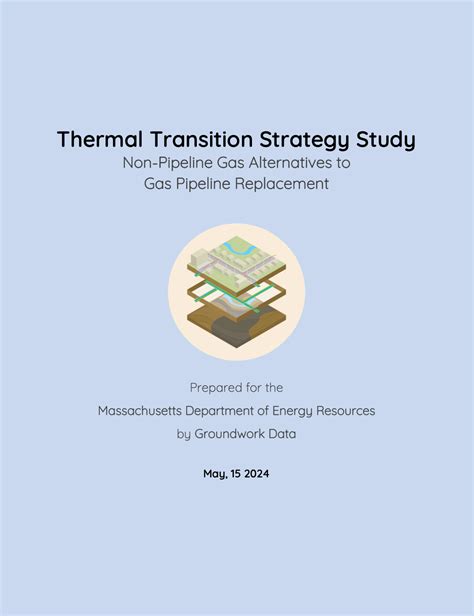 Research — Groundwork Data