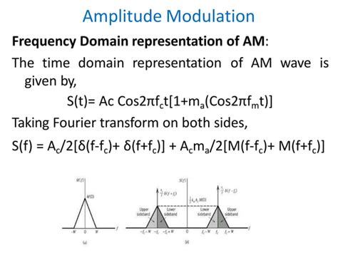 Types Of Modulation Pptx