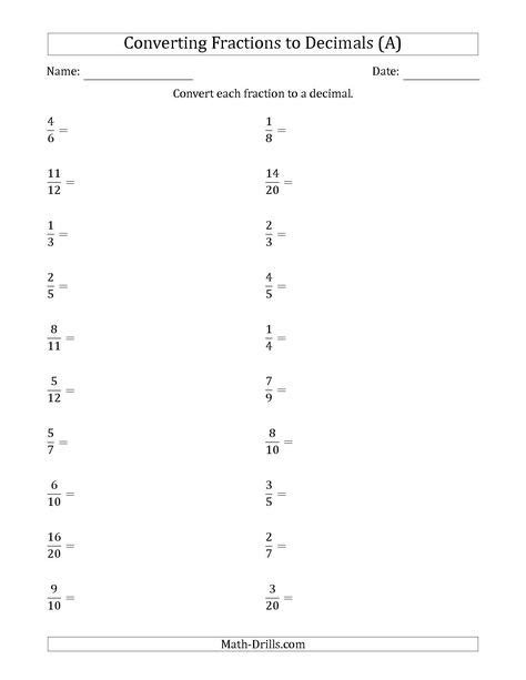 The Converting Fractions To Terminating And Repeating Decimals A Math Worksheet From The