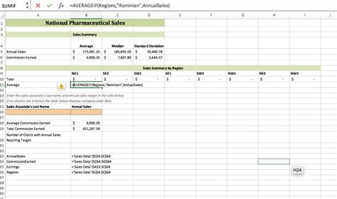 Solved Dont Know How To Enter Sumif And Averageif