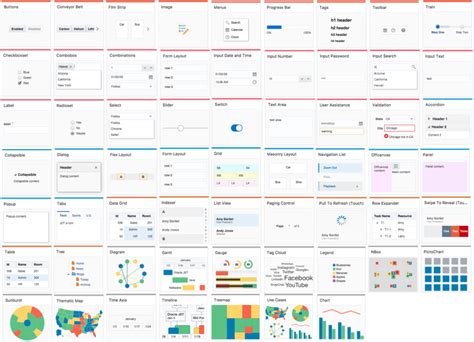 Working With Oracle Jet Ui Web Components