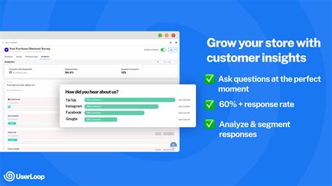 Userloop Post Purchase Surveys Userloop The Shopify Post Purchase Survey App Shopify App Store