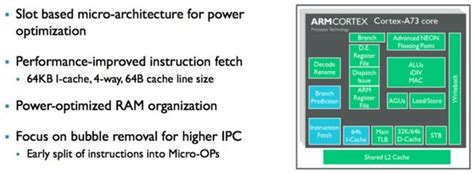 Arm Cortex A73 How A Top End Mobe Cpu Was Designed From Scratch • The Register