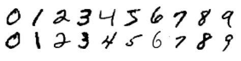 4 Applying The Psbc To Pairs Of Digits Of The Mnist Database Binary