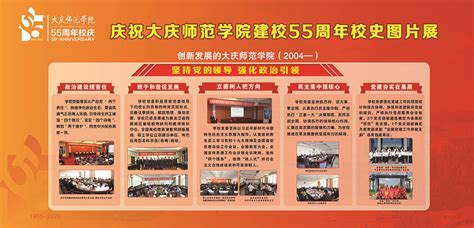 7 大庆师范学院55建校周年校庆网站