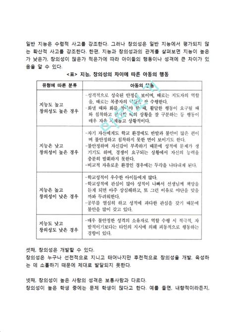 창의성창의력의 개념과 특징 창의성창의력의 개념과 특징 A 창의 올레포트