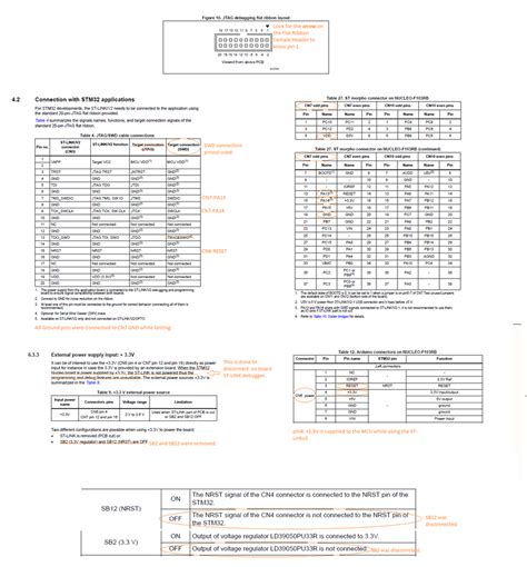 Reset Not Working When Using External St Link V2 T Stmicroelectronics Community