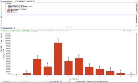 dbeaver documentation