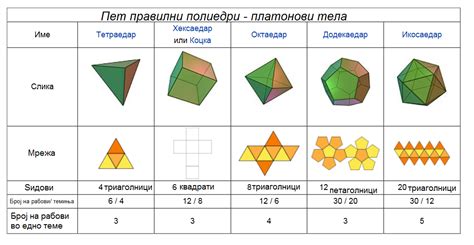 Matematika 7 одд агли во триаголник и четириаголник