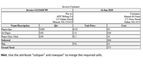 solved hint use the attribute colspan and rowspan to
