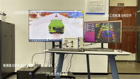 基于PanoSim打造的感知融合HIL自动驾驶仿真系统禾赛Lidar GigE相机 智能汽车 虚拟仿真 自动驾驶 禾赛科技 自动驾驶HIL
