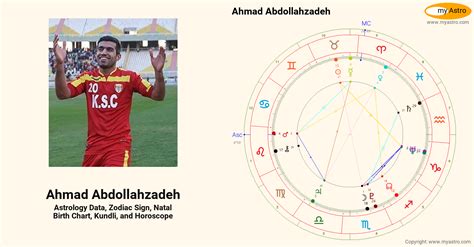 Ahmad Abdollahzadehs Natal Birth Chart Kundli Horoscope Astrology