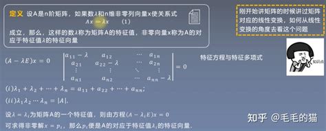 126 施密特正交化 知乎