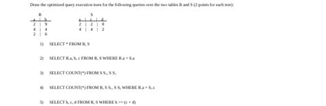 Solved Draw The Optimized Query Execution Trees For The