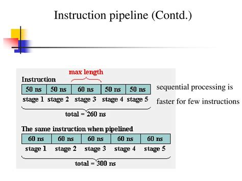 Ppt Pipeline And Vector Processing Chapter2 And Appendix A