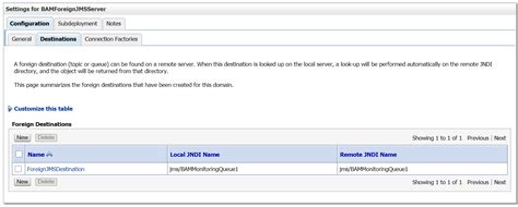 Creating Foreign Jms Server Configurations Through Wlst Script In
