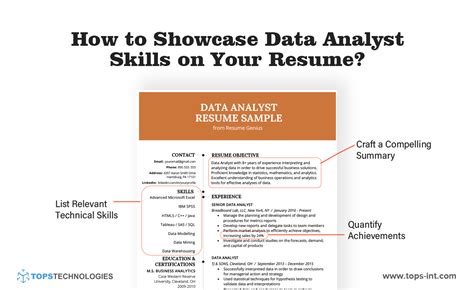 10 In Demand Data Analyst Skills To Get You Hired In 2025