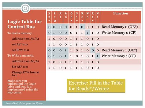 PPT External Memory I O PowerPoint Presentation Free Download ID