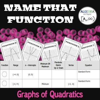 X Intercept Calculator Cubic QERAU