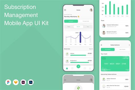 Subscription Management Mobile App UI Ki Graphic By Betush Creative Fabrica