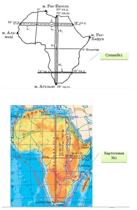 Користуючись схемою №1 та картосхемою №1 обчисліть протяжність материка у градусах і кілометрах