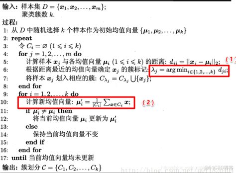 时序聚类python Kmeans时间序列聚类小咪咪的技术博客51cto博客