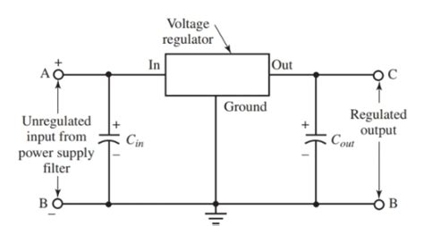 Understanding Voltage Regulation In Power Supply