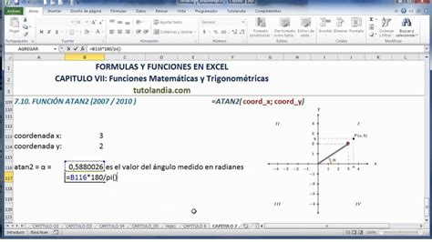 Funci N Atan En Excel