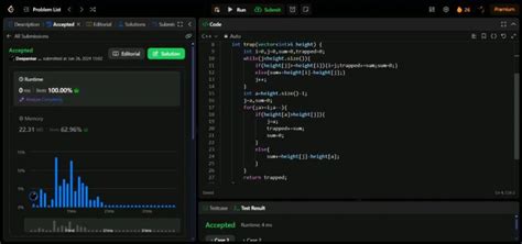 deepankar garg on linkedin 75daysofcode leetcode codingchallenge