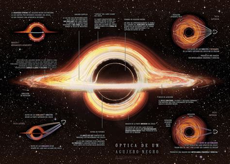El Lado Lejano Artistica 4 Docente Santillanafliphtml Flip Pdf En
