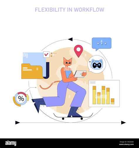 Ai In The Workplace Enhances Flexibility By Integrating Technology For