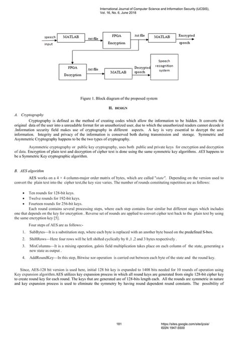 Fpga And Asic Implementation Of Speech Encryption And Decryption Using Aes Algorithm With Speech