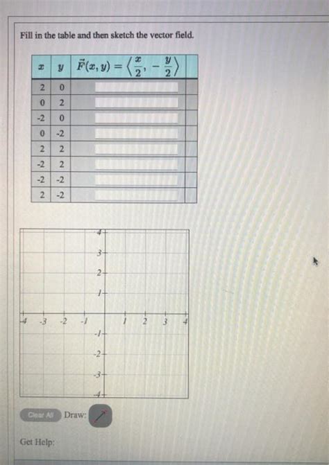 Solved Fill In The Table And Then Sketch The Vector Field Chegg Com