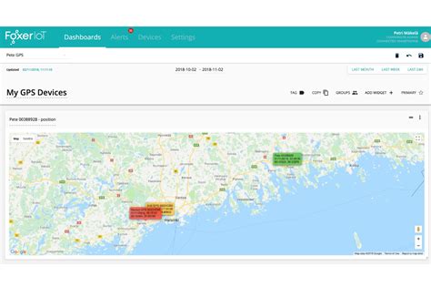 Foxeriot Sigfox Partner Network The Iot Solution Book