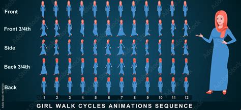 Girl Character Front Walk Cycle Animation Sequence Frame By Frame Animation Sprite Sheet Of