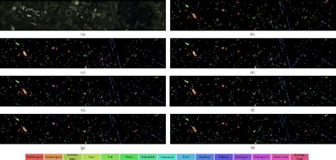 Figure 1 From Hyperspectral Image Classification Based On Masked Self