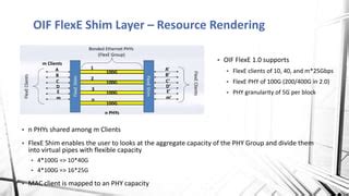 Flexible Ethernet FlexE PPTX