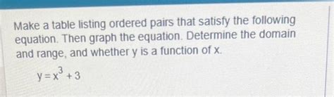 Solved Make A Table Listing Ordered Pairs That Satisfy The