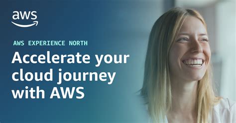 Aws Marketplace Unveiled