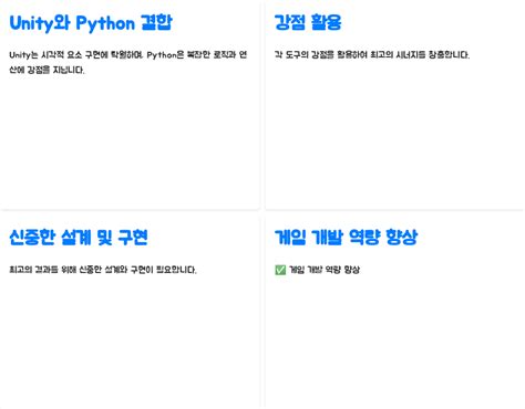 파이썬 게임 개발 마스터하기 Pygame And Unity 활용법