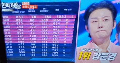 강문경 현역가왕2 준결승 1위로 결승 직행 뽕신 ‘여자이니까로 여신과 접신