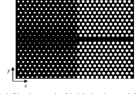 Figure 1 From A Novel Optical Coupler Design With Graded Index Photonic
