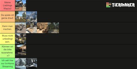 Csgo Comp Maps Tier List Community Rankings TierMaker